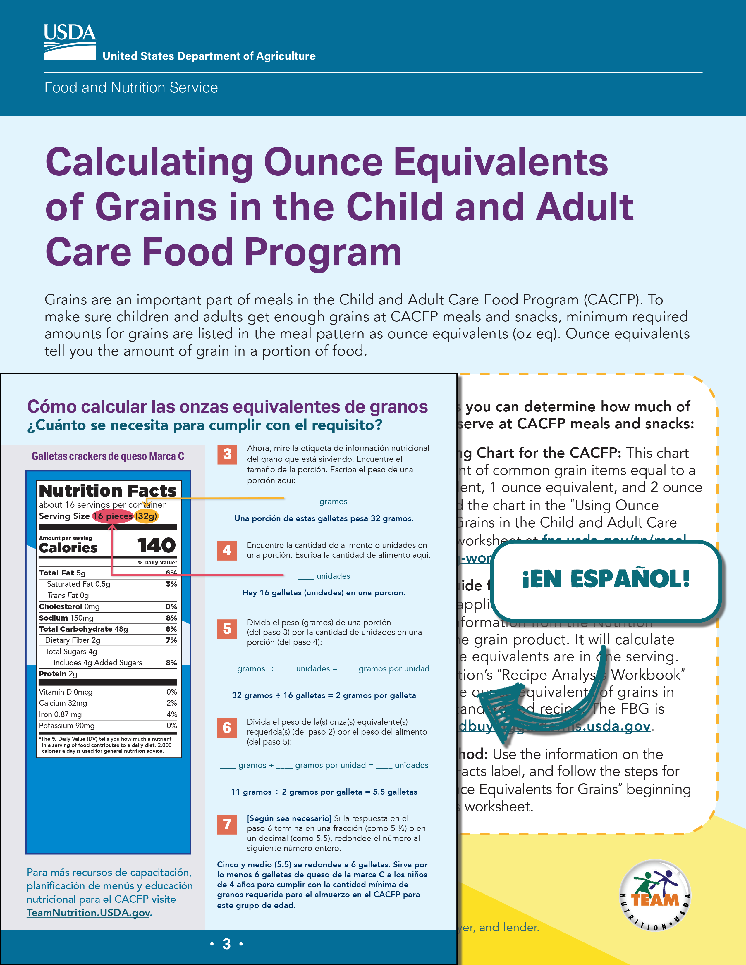 Meal Patterns - National CACFP Sponsors Association