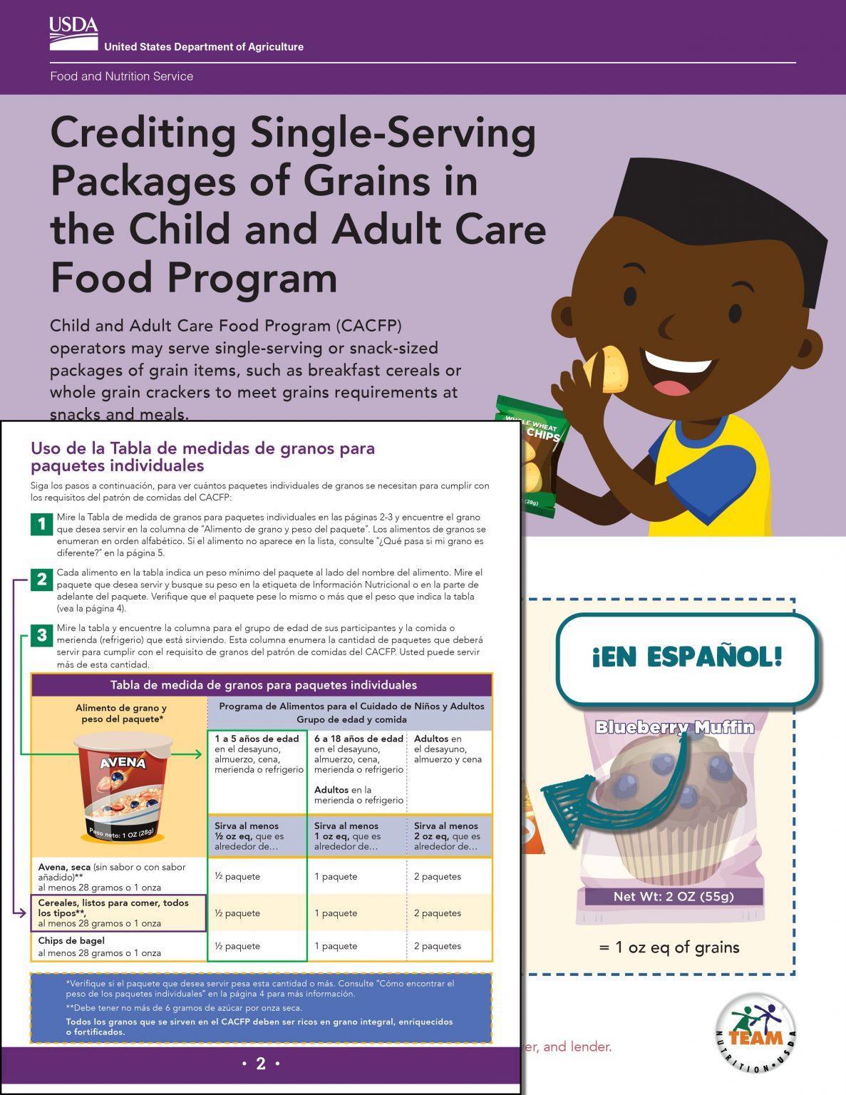 Meal Patterns - National CACFP Sponsors Association