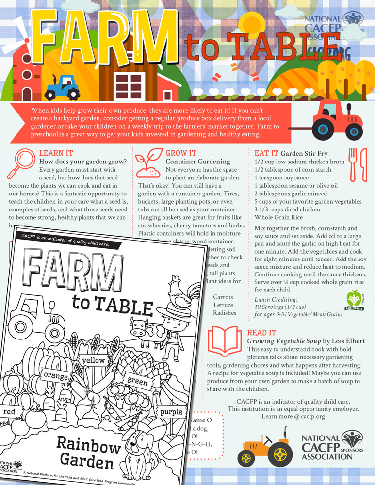 Activity Pages - National CACFP Sponsors Association