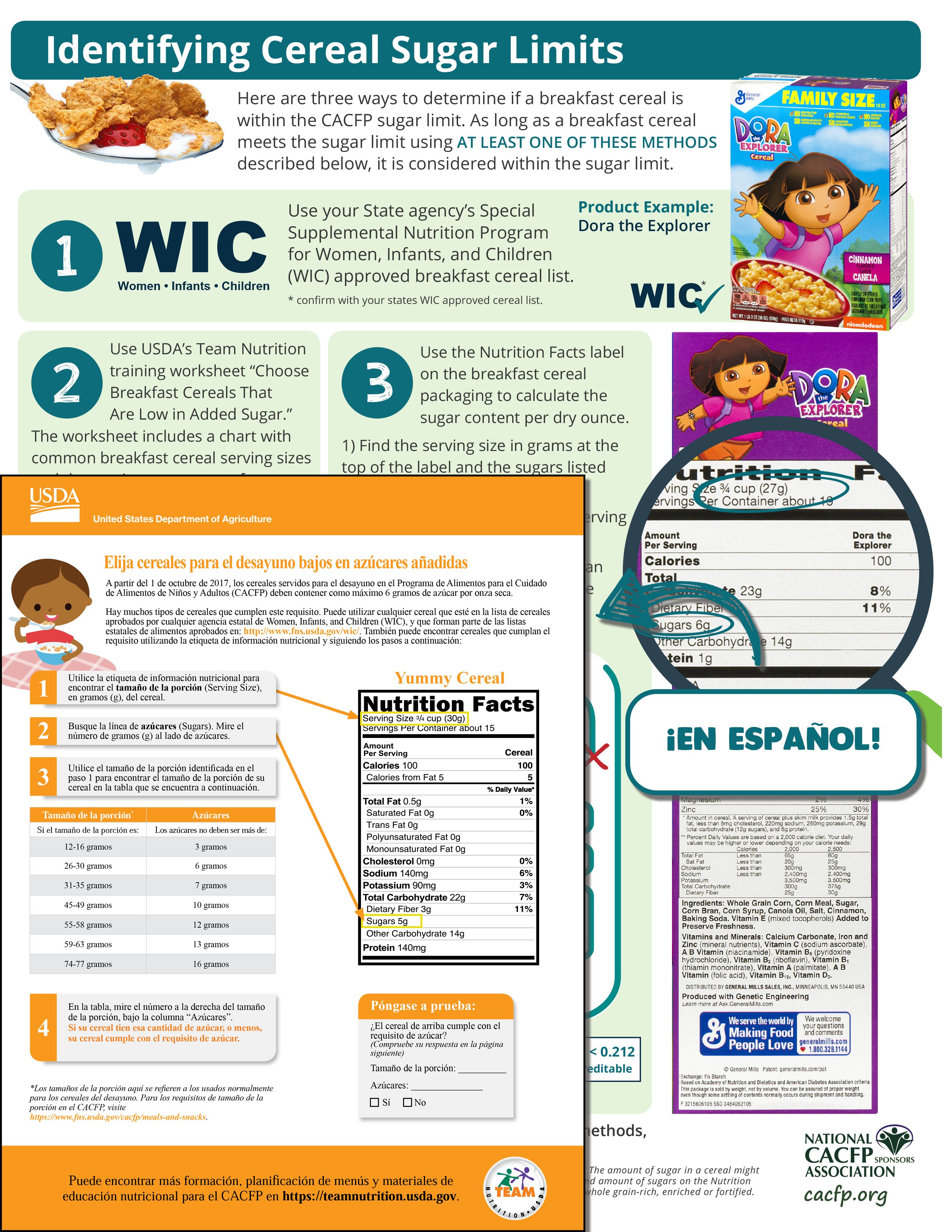 Meal Patterns - National CACFP Sponsors Association
