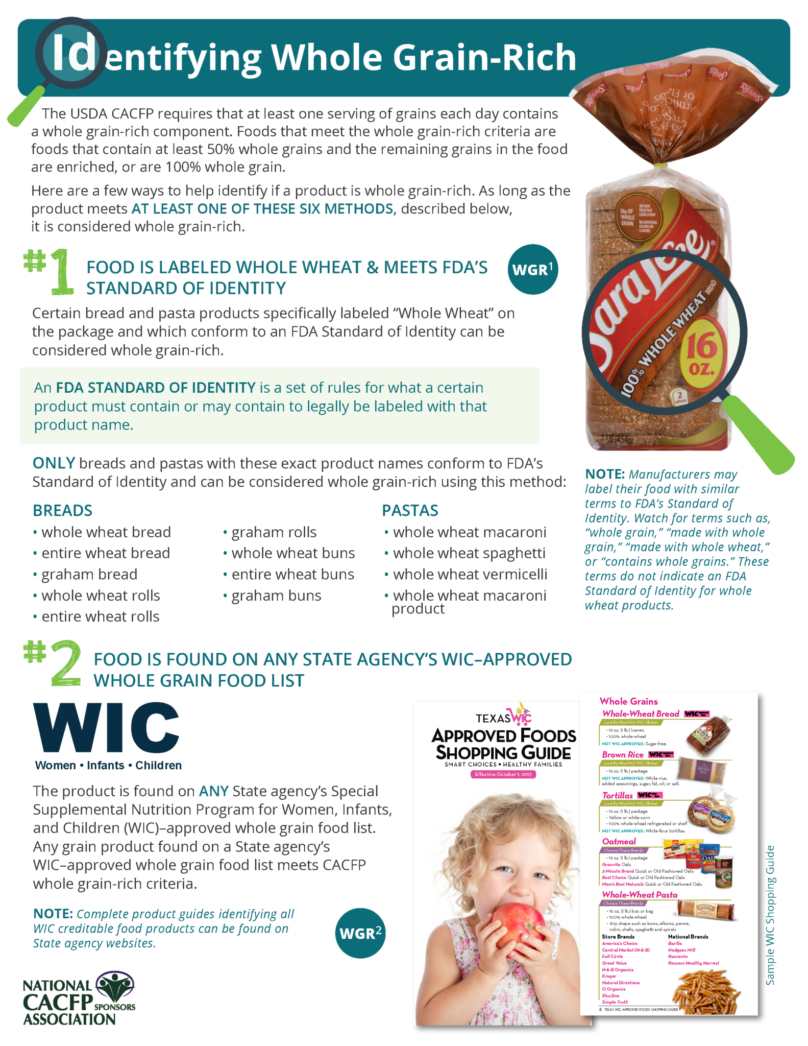 Meal Patterns - National CACFP Sponsors Association