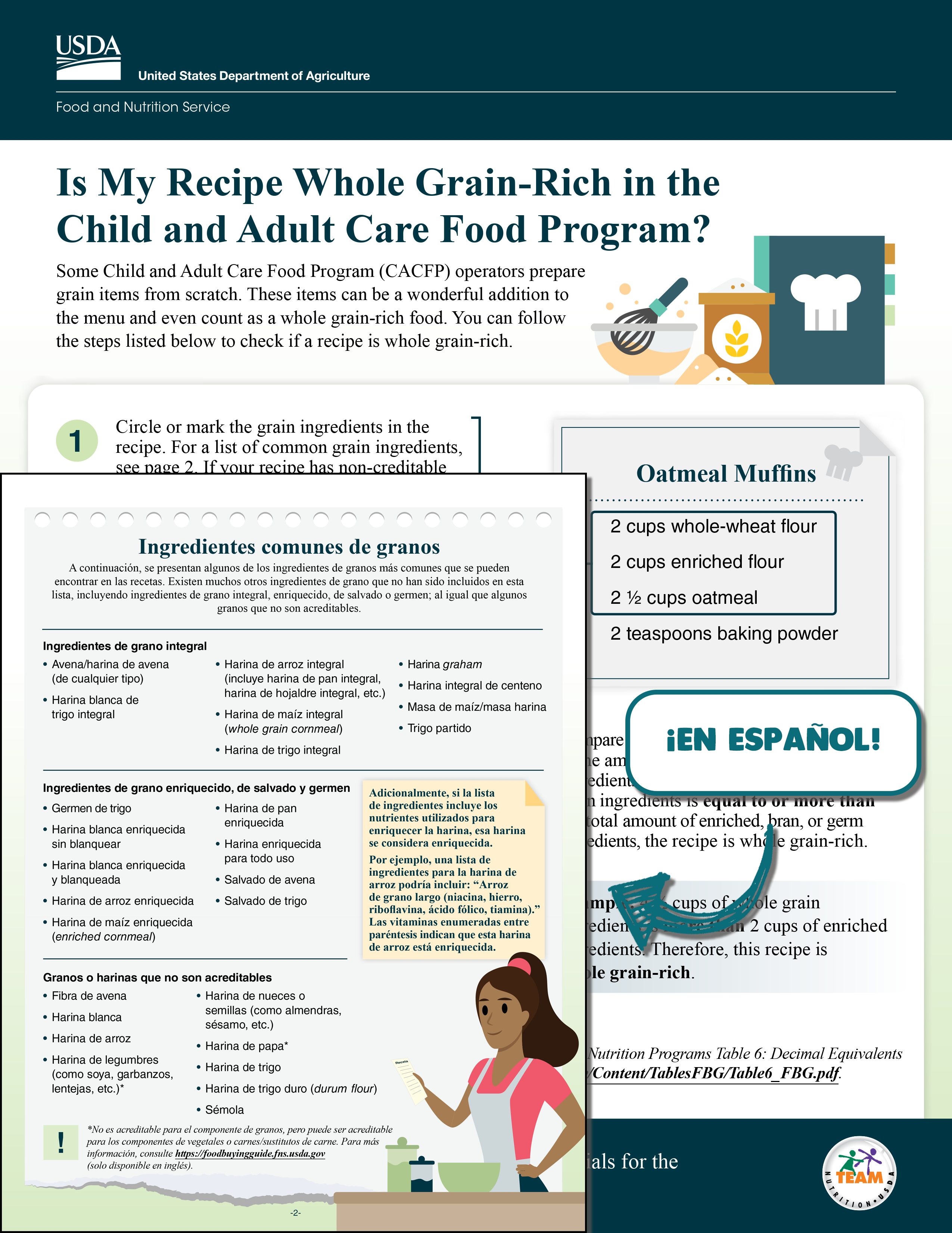 Meal Patterns - National CACFP Sponsors Association
