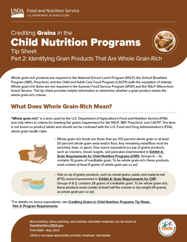 Meal Patterns - National CACFP Sponsors Association