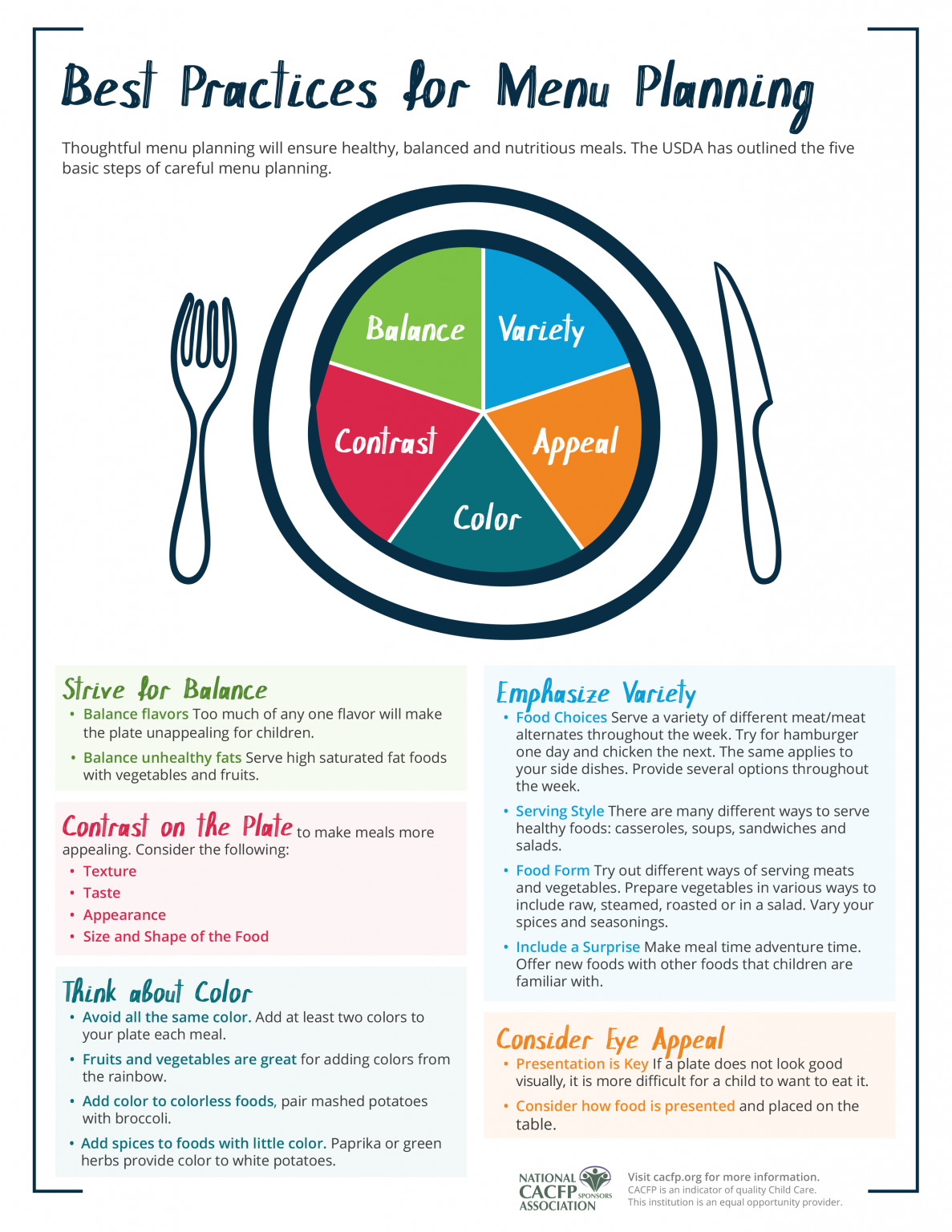 CACFP Resource: Best Practices for Menu Planning