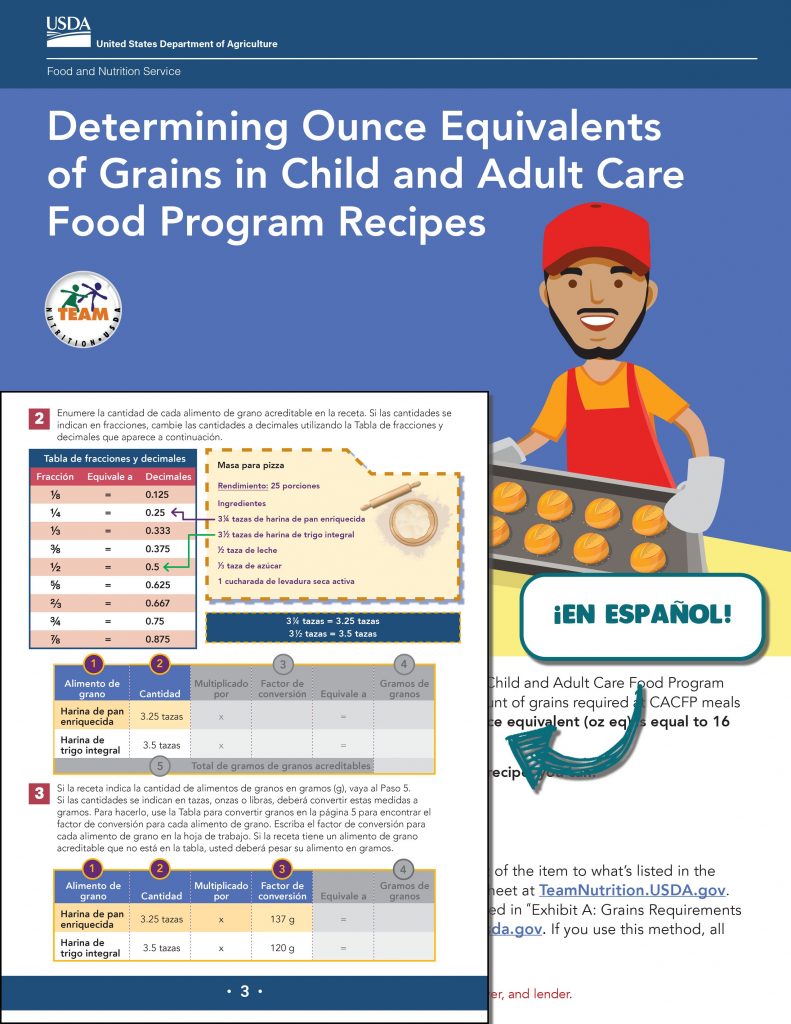 Meal Patterns - National CACFP Sponsors Association
