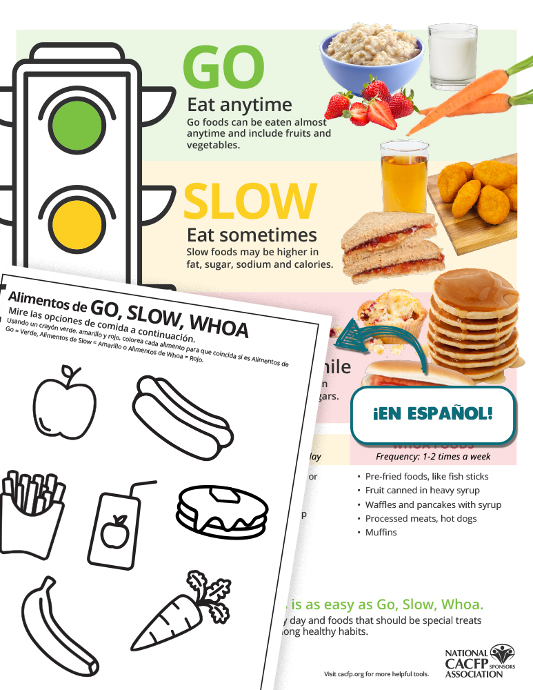 Everyday Education - National CACFP Sponsors Association