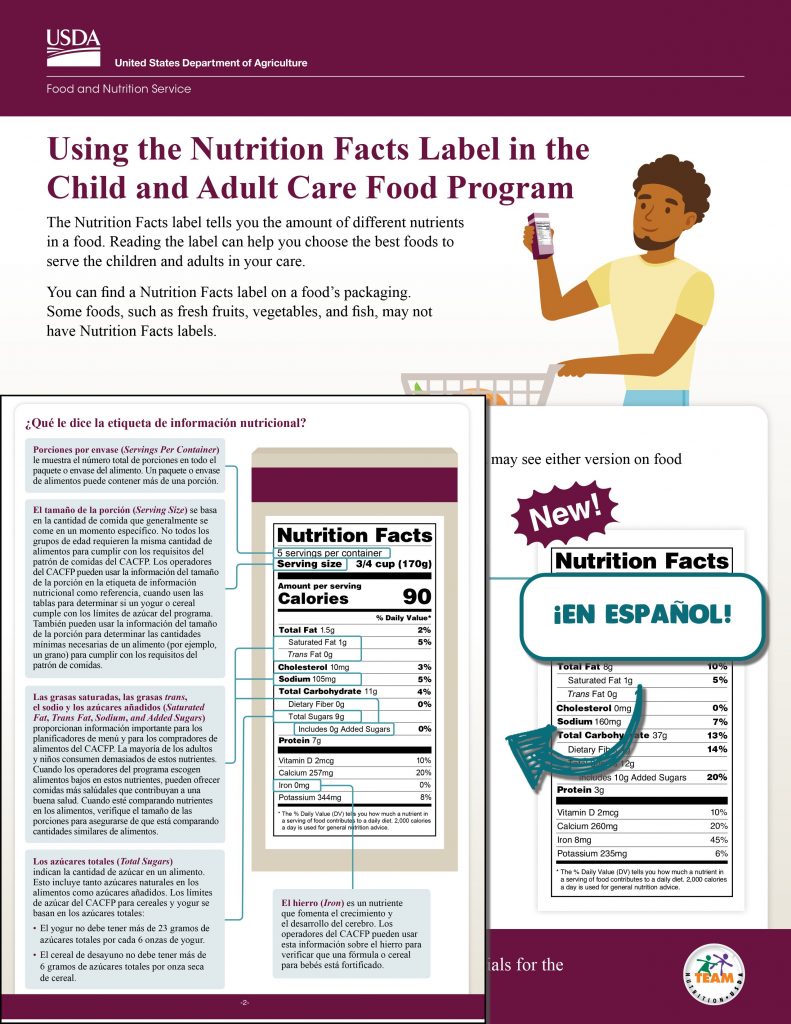 Free Resource: Using Nutrition Facts Label