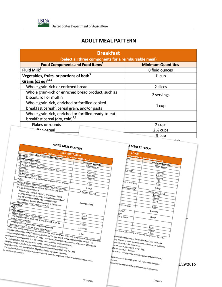 Meal Pattern Guidance - National CACFP Sponsors Association