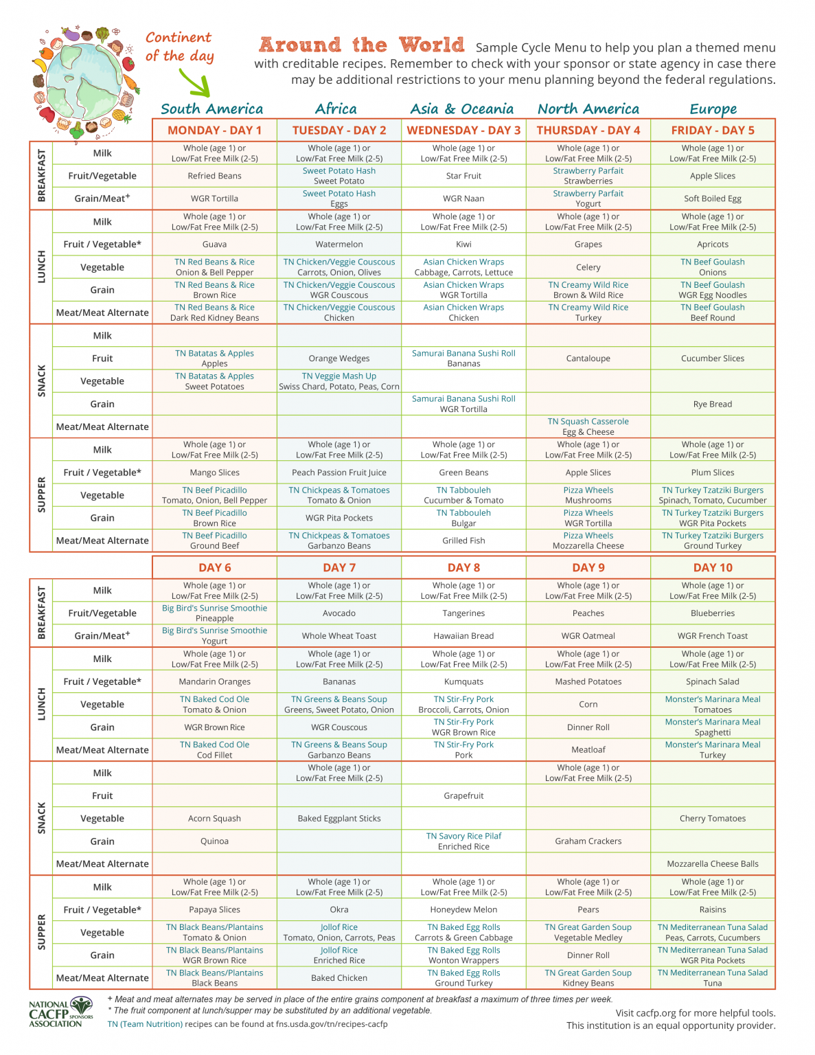 Seven CACFP Sample Cycle Menus