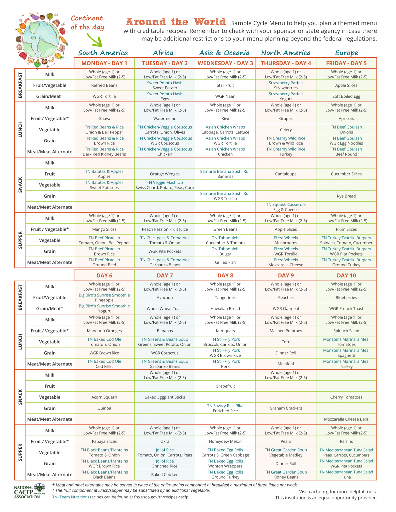 Seven CACFP Sample Cycle Menus