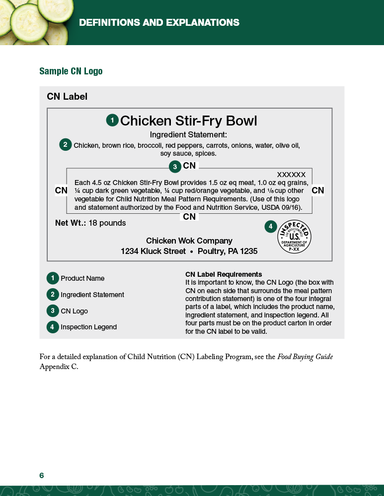 Crediting Handbook - National CACFP Sponsors Association