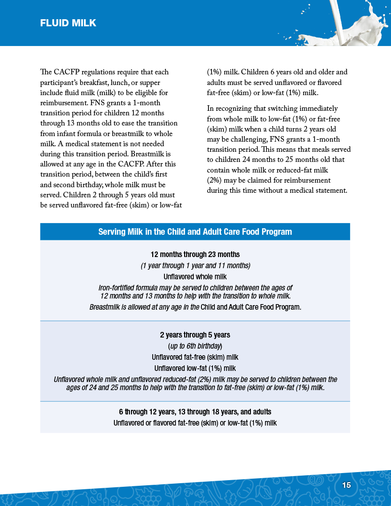 Crediting Handbook - National CACFP Sponsors Association