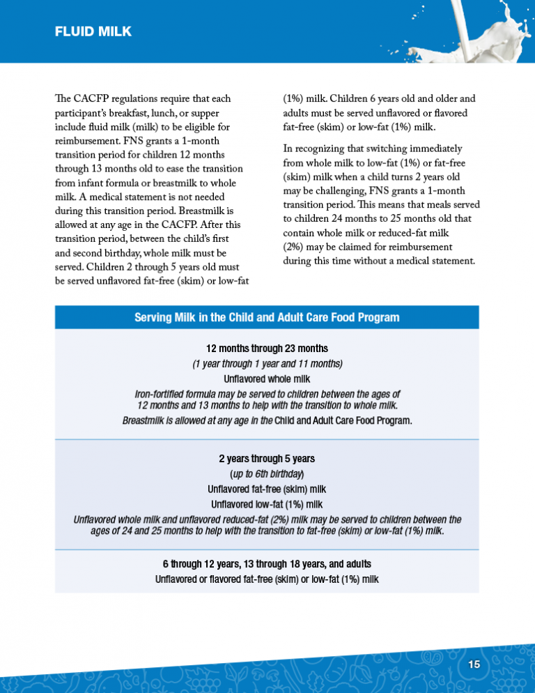 Crediting Handbook - National CACFP Sponsors Association