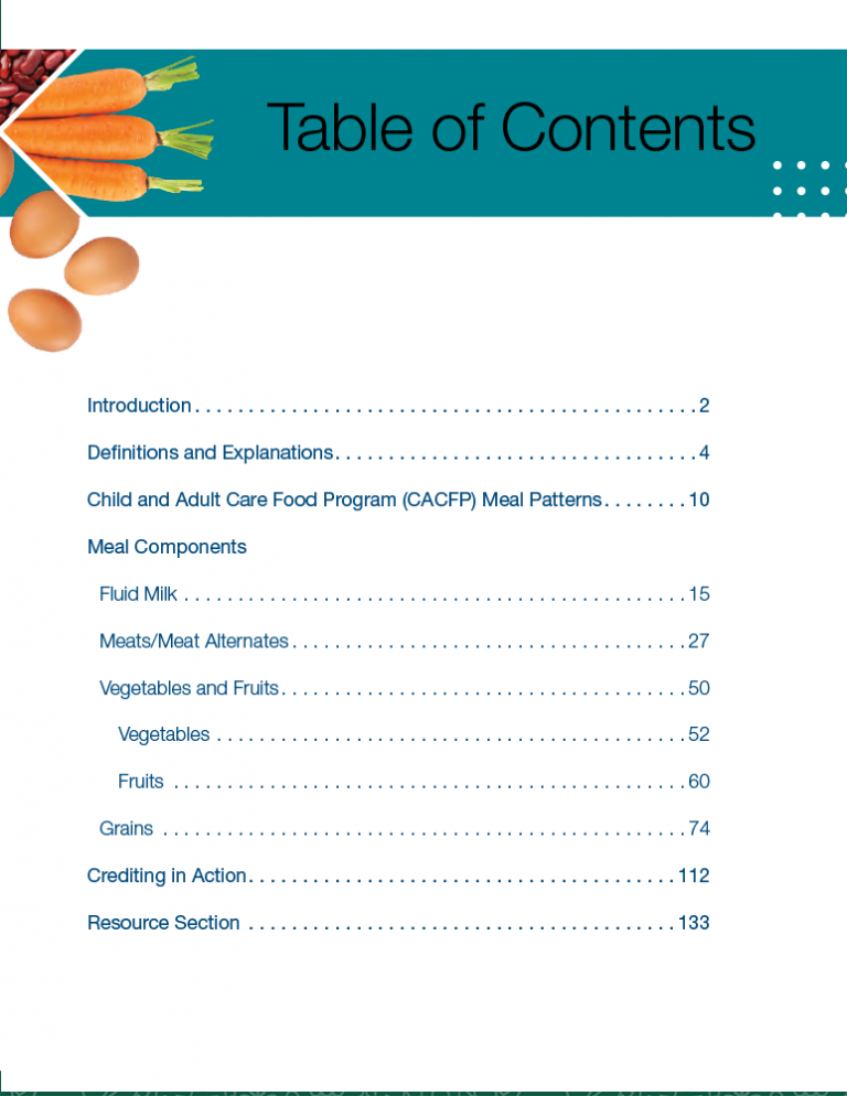 Crediting Handbook - National CACFP Sponsors Association