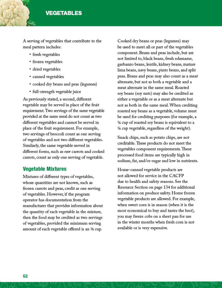 Crediting Handbook - National CACFP Sponsors Association