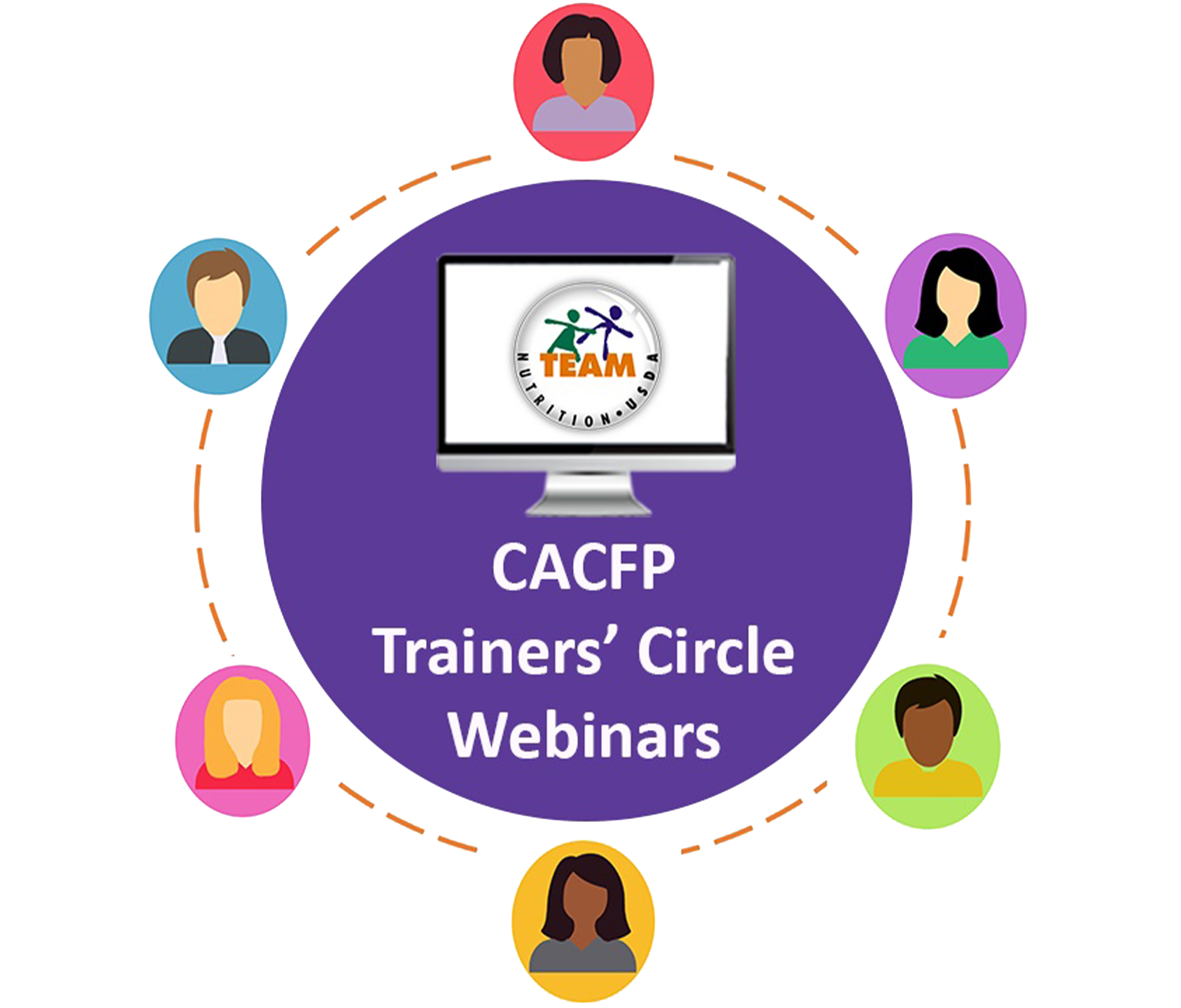 USDA Webinars - National CACFP Sponsors Association