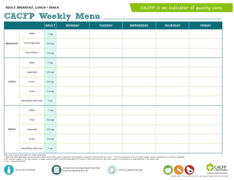 Five Free CACFP Menu Templates for Easy Meal Planning