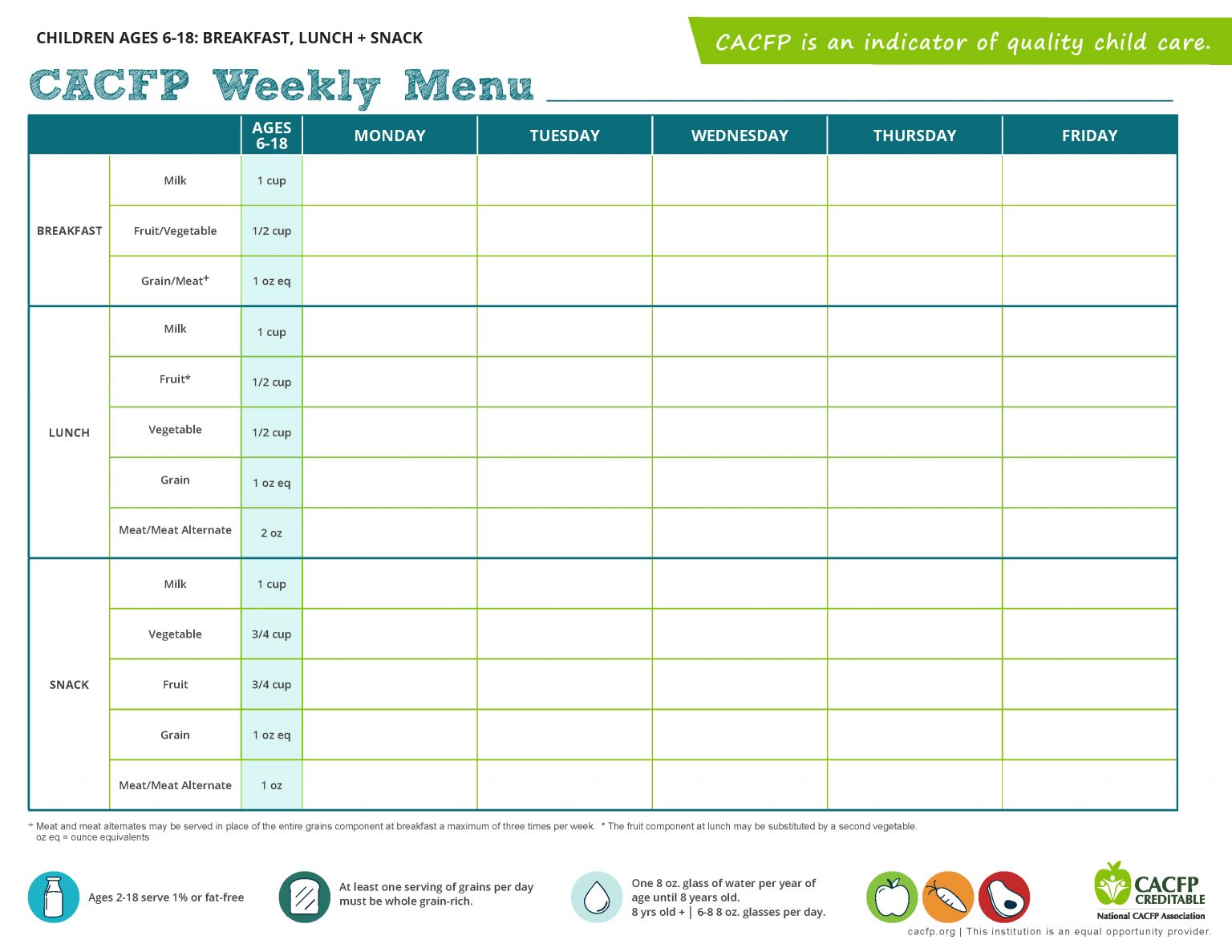 Five Free CACFP Menu Templates for Easy Meal Planning