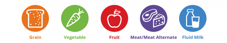 Join the Food Program - National CACFP Sponsors Association