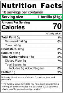 Nutrition Facts Labels and the CACFP - National CACFP Sponsors Association