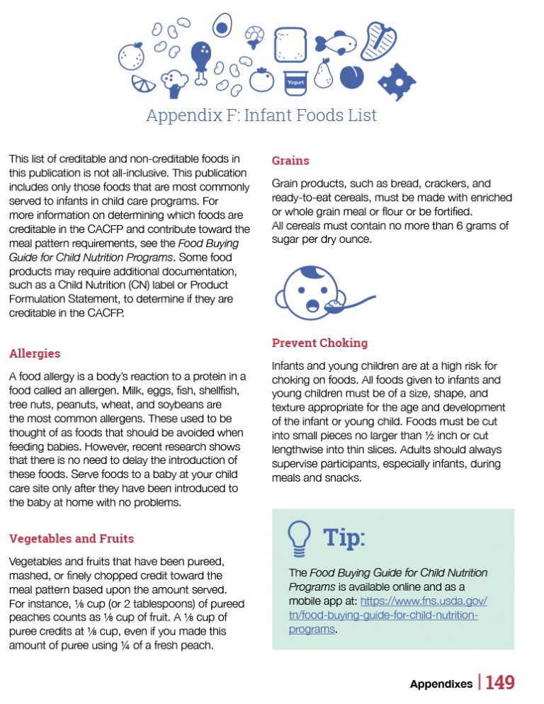 Crediting Handbook - National CACFP Sponsors Association