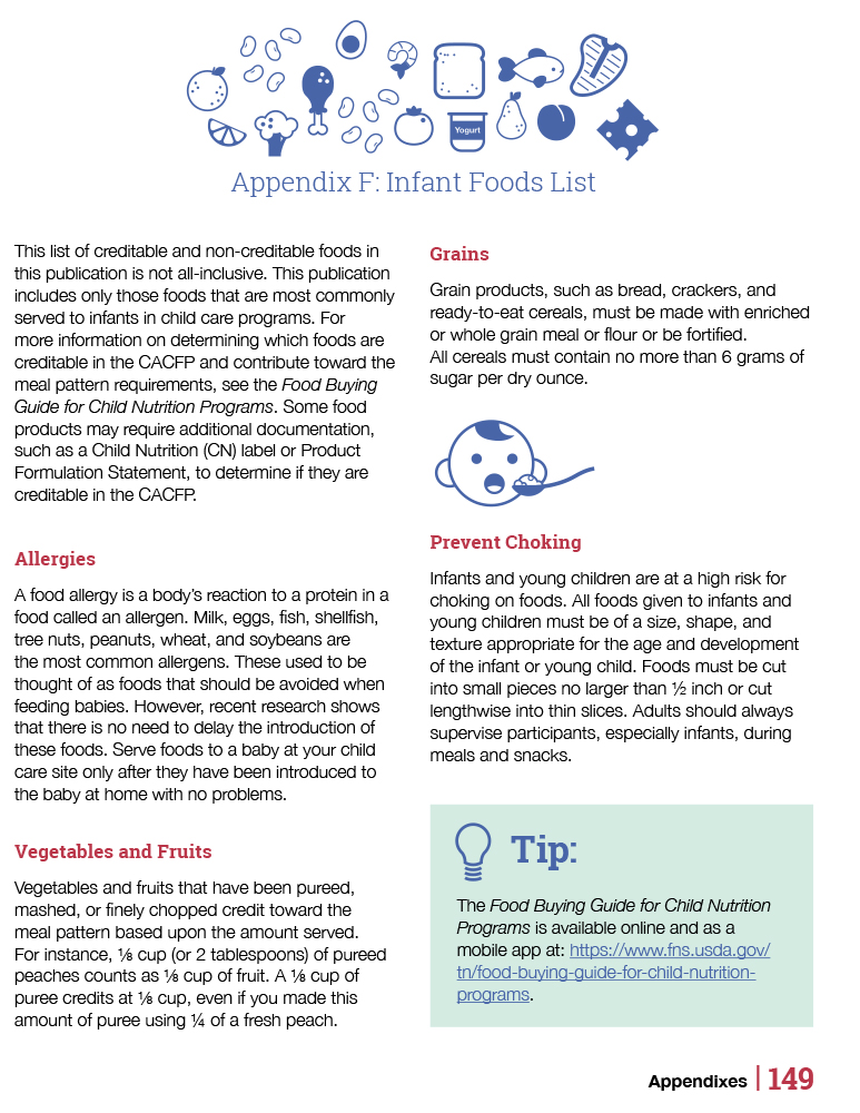 Crediting Handbook - National CACFP Sponsors Association