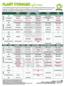 Menus - National CACFP Sponsors Association