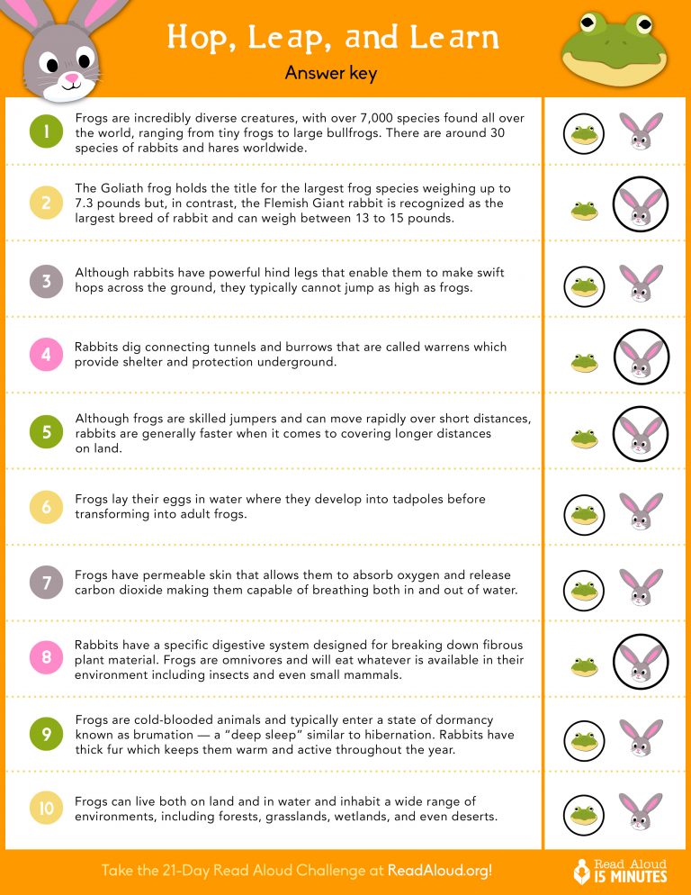 Leap into Learning: Read Aloud Challenge - National CACFP Sponsors ...