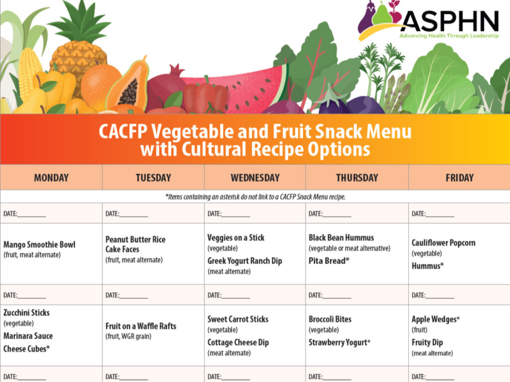 Making Recipes More Culturally Aligned with Communities - National ...