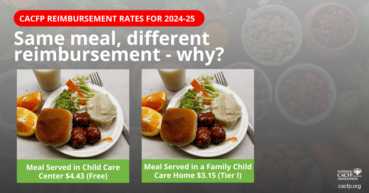 consumer price index Archives - National CACFP Sponsors Association