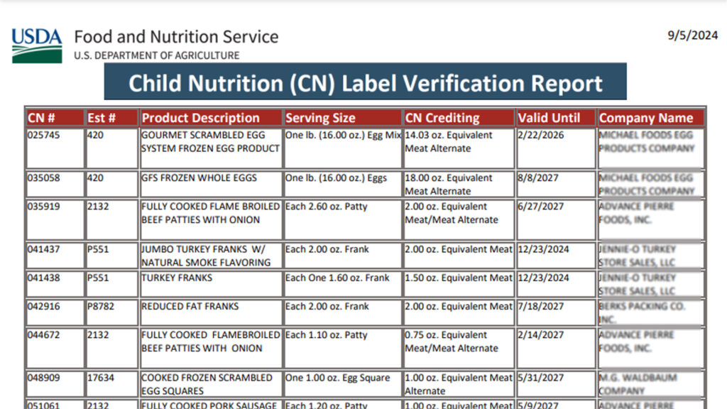 Meal Pattern Minute - National CACFP Sponsors Association