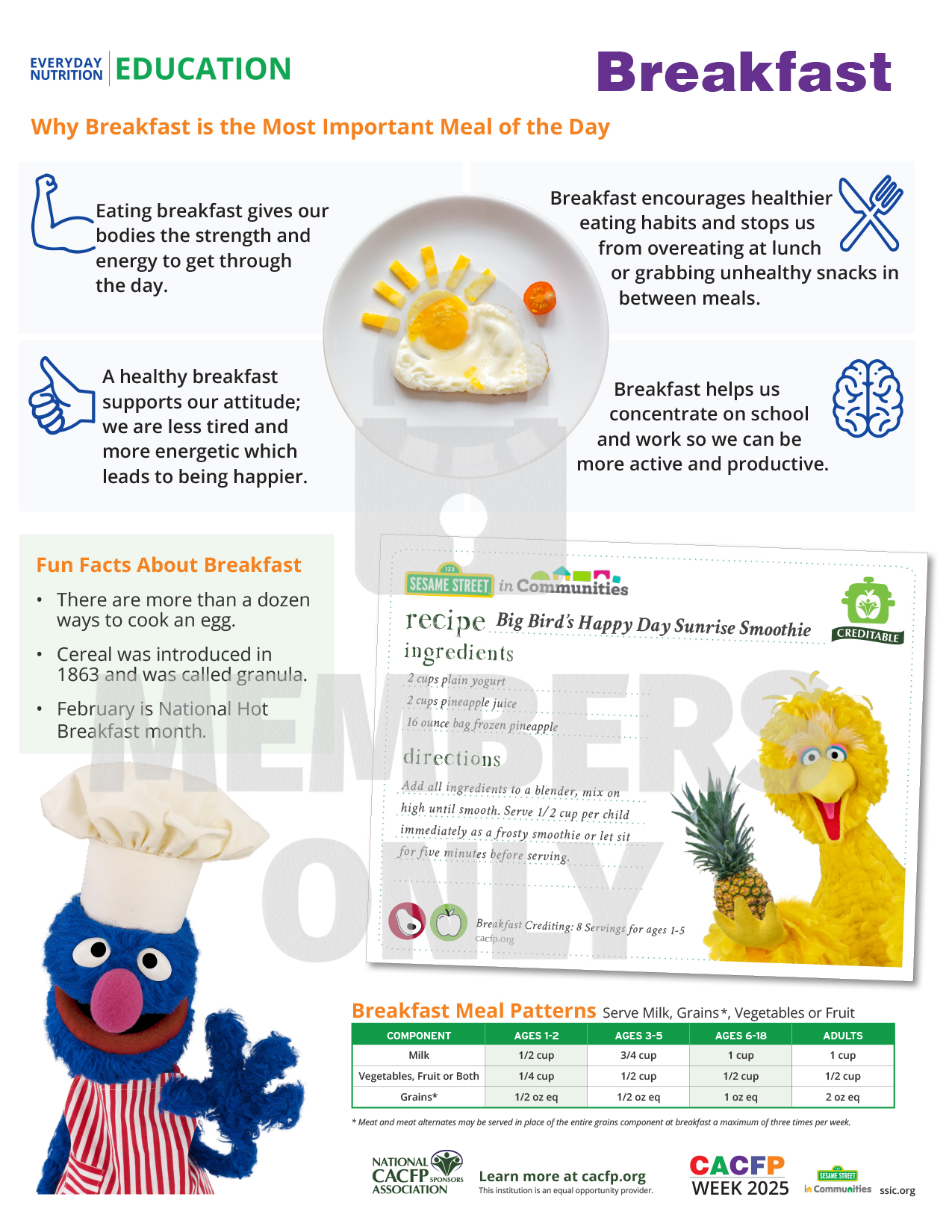 CACFP Week Campaign - National CACFP Sponsors Association