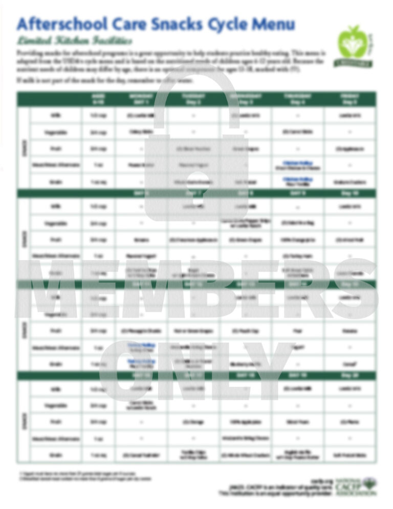 Menus - National CACFP Sponsors Association