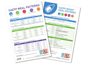 Meal Patterns - National CACFP Sponsors Association