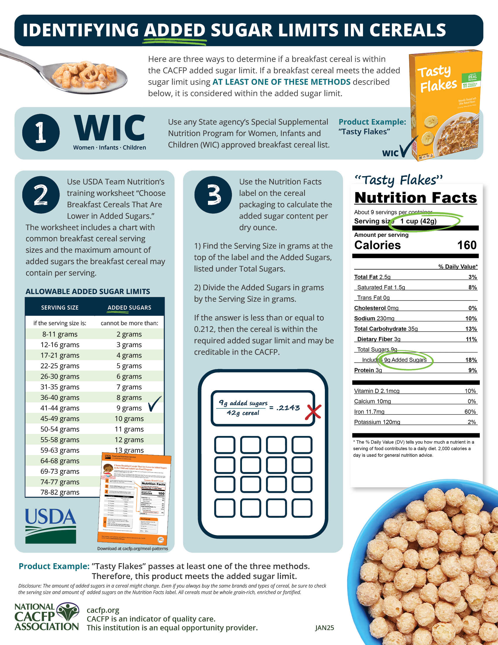 Meal Patterns - National CACFP Association