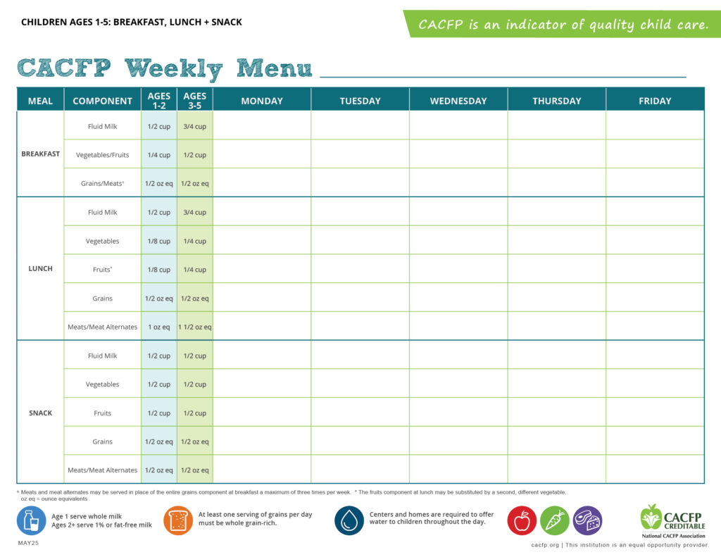 CACFP Templates - National CACFP Association
