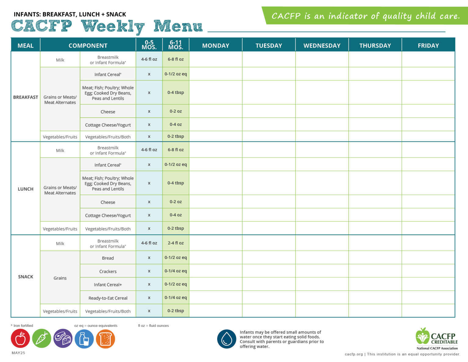 CACFP Templates - National CACFP Sponsors Association