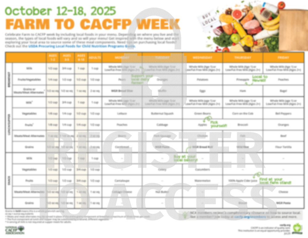 Farm to CACFP Week - National CACFP Sponsors Association