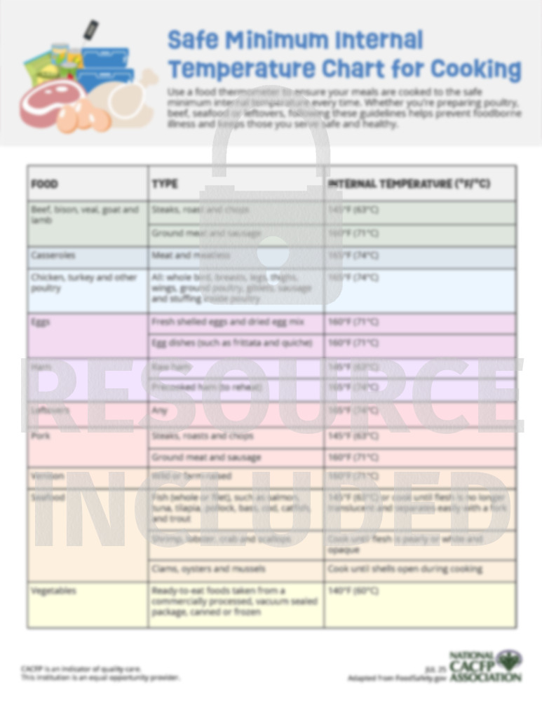 Serving with Care: Food Safety 101 ($) - National CACFP Sponsors ...