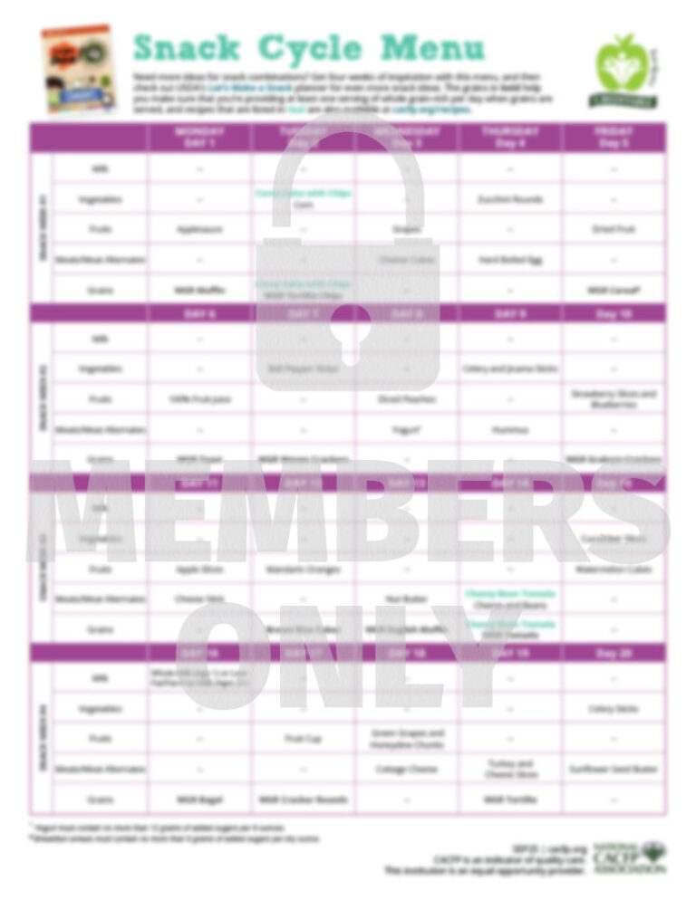 Menus - National CACFP Sponsors Association