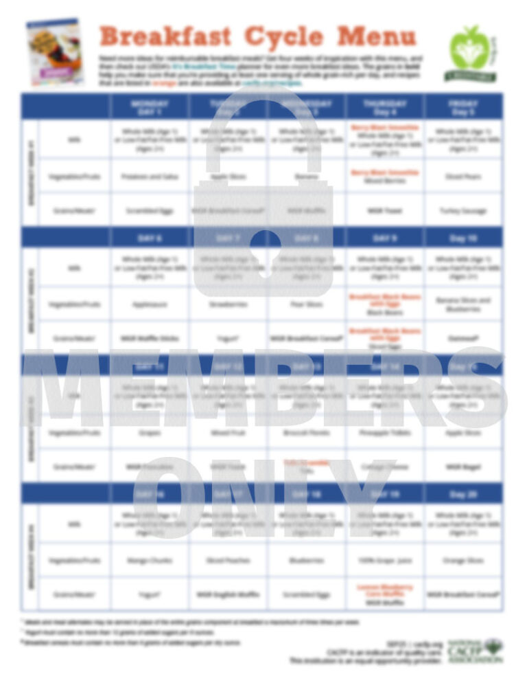 Menus - National CACFP Sponsors Association