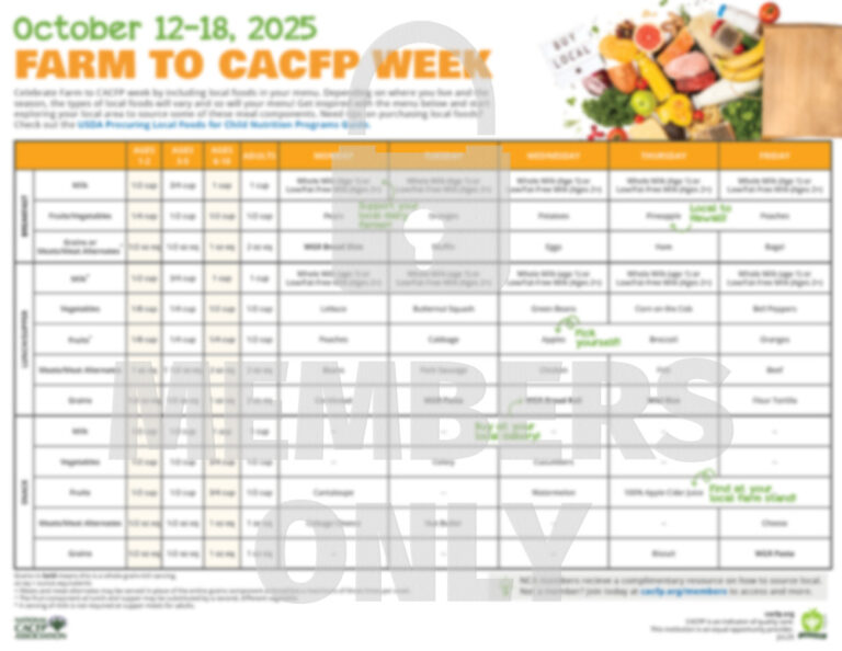 Menus - National CACFP Association